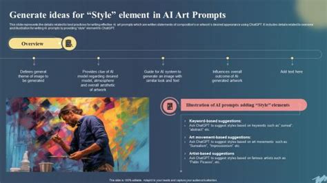 generate ideas t in ai art prompts chatgpt for creating ai art prompts
