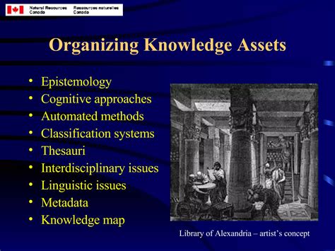 Knowledge Management Value Chains Ppt