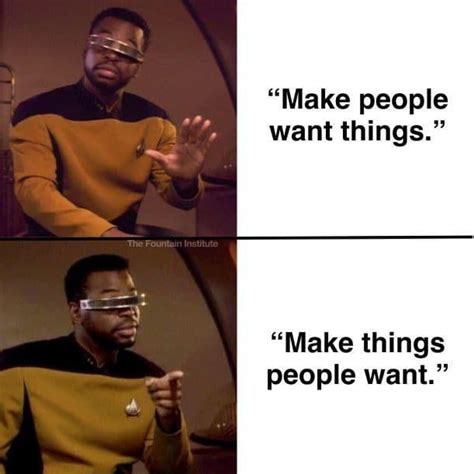 Productdevelopment Ai Productmanagement Kraftful