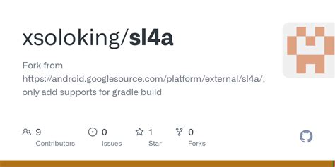 GitHub Xsoloking Sl4a Fork From Https Android Googlesource