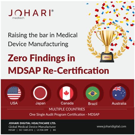 It Is Truly Impressive To See The Outstanding Performance Of The Team