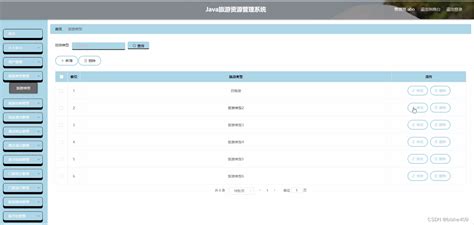 附源码计算机毕业设计旅游资源管理系统计算机本科毕设文旅管理平台 Csdn博客