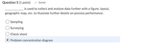 Solved Question Point Saved Is Used To Collect Chegg