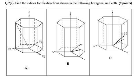 Q 2a Find The Indices For The Directions Shown In The Following