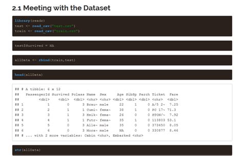GitHub Muratxs TitanicMachineLearning RMarkdown This Repository Has