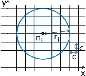 Single Sensor Node Coverage Illustration Download Scientific Diagram