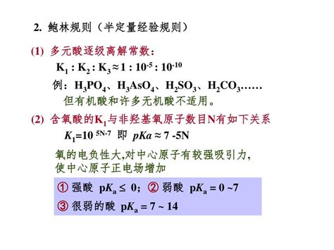 Ppt Powerpoint Presentation Id