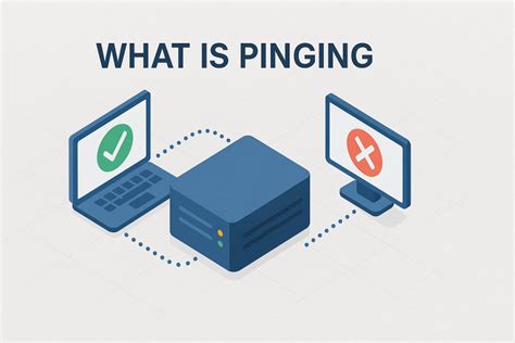 What Is Ids Types Examples And Cybersecurity Insights