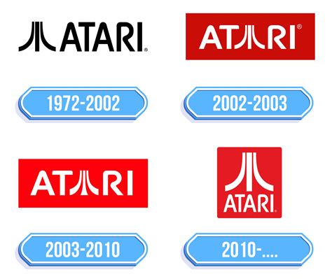 Atari Logo Storia E Significato Dellemblema Del Marchio