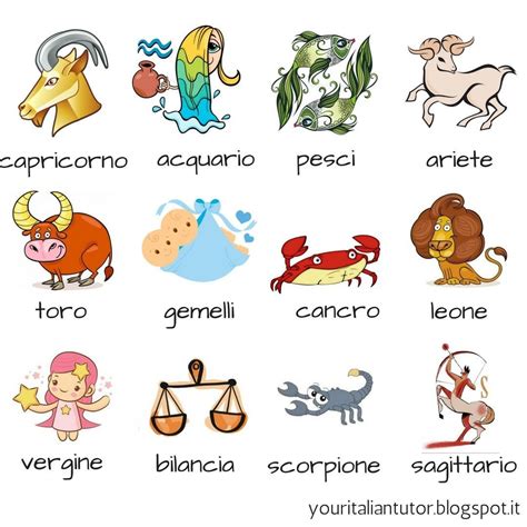 Segni Zodiacali