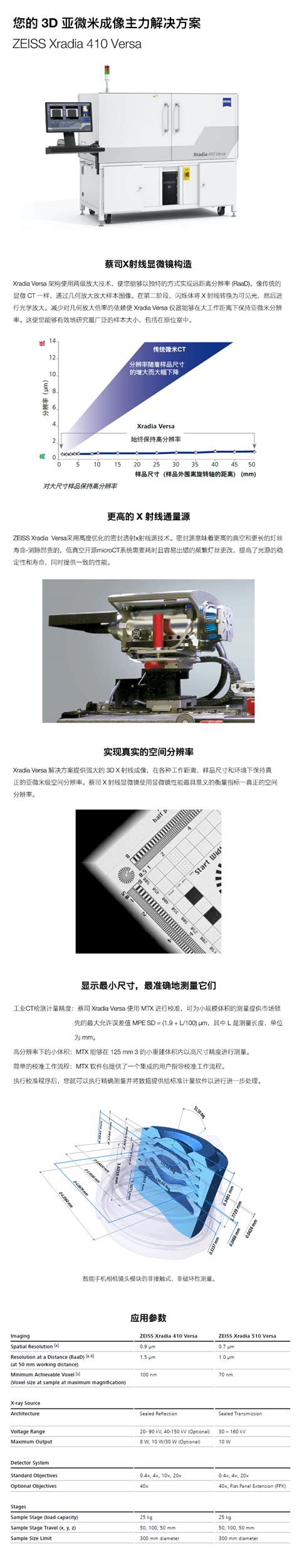 蔡司Xradia三维显微镜 Xradia 410 VersaX射线显微镜