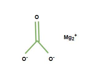 Magnesium Carbonate Formula Structure Properties Uses Sample