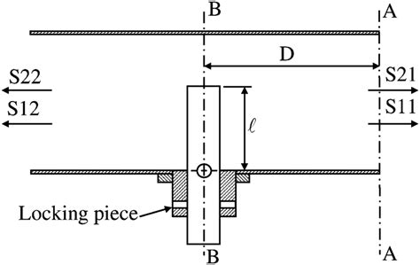 Experimental Test Setup Download Scientific Diagram