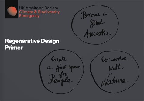 Archinfo Uk Architects Declare Has Published A Guide To