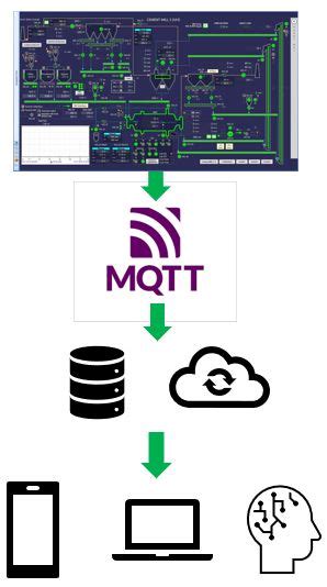Indumathi Mohan Posted On Linkedin