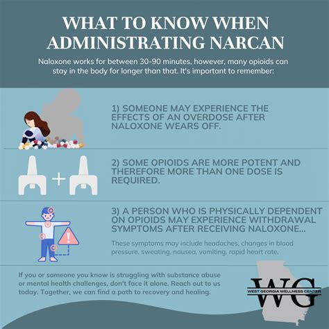 Administering Narcan A Lifeline Against Opioid Overdoses