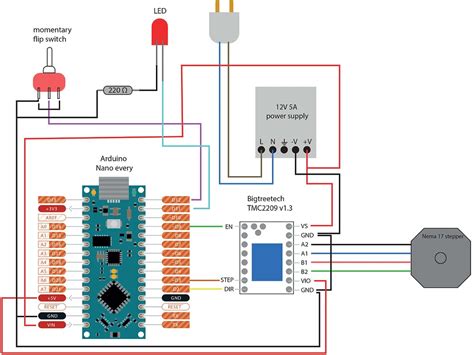 Automatic Crank Turning System For An Automaton General Guidance