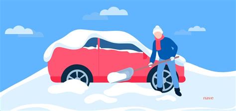 Nave On Linkedin Navigateyourflow Kanban Wip Continuousimprovement Teamperformance