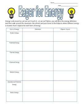 Eager For Energy A Graphic Organizer For Different Energy Forms