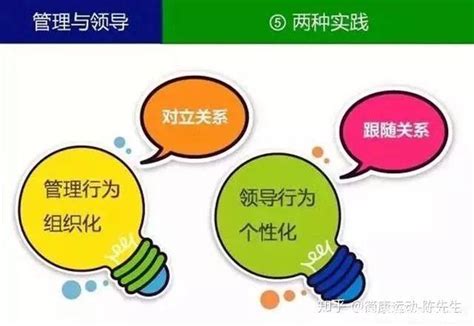 领导与管理的区别和异同，看完秒懂管理行为和领导行为 Csdn博客