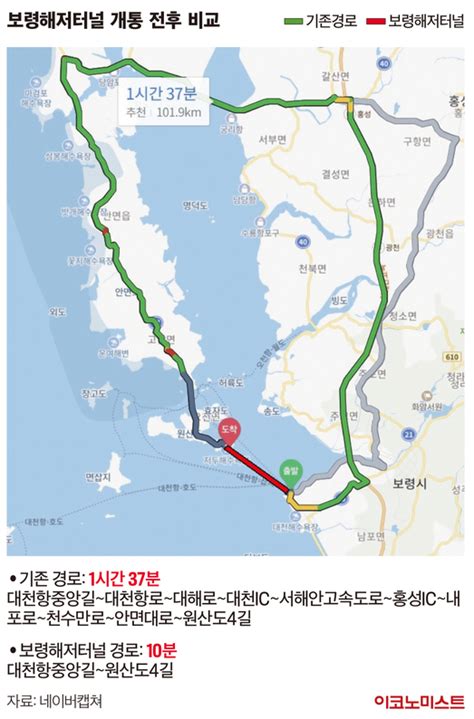 역사 속 오늘 12월 1일 2년 전 보령 해저터널 개통