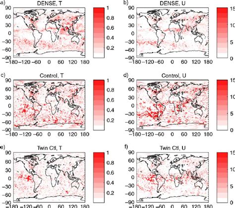12 Hour Forecast Error Variance Minus The Analysis Error Variance For Download Scientific