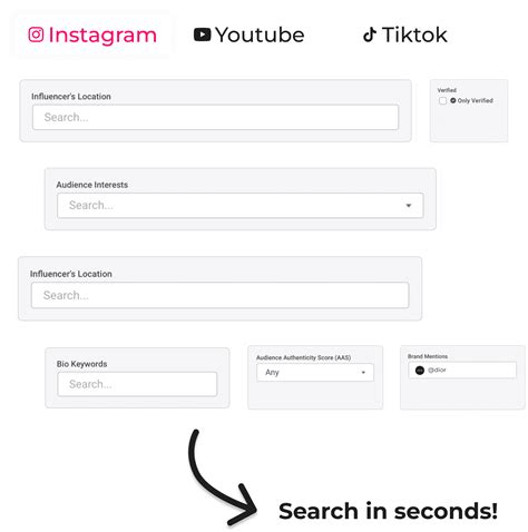 Influencer Analysis Platform Click Analytic Try It For Free