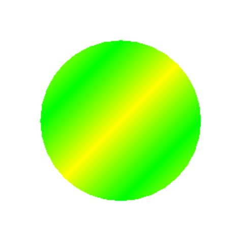 Image IO