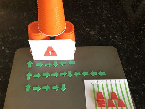 Coding Unplugged My Robotic Friends Activity Perkins School For The Blind