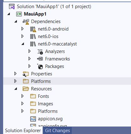 Creating MAUI APP Project And Understanding Its Folder Structure In VS