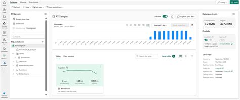 尝试实时智能示例 Power Bi Microsoft Learn