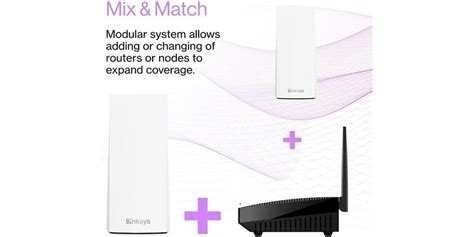 Linksys MX Mesh WiFi Router Pack Open Box