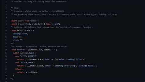 Supreeth On Linkedin Day38 100daysofcode 100daysofcodechallenge