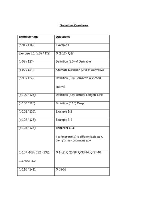 Chapter 3 Derivatives Prac Questions From Book Pdf