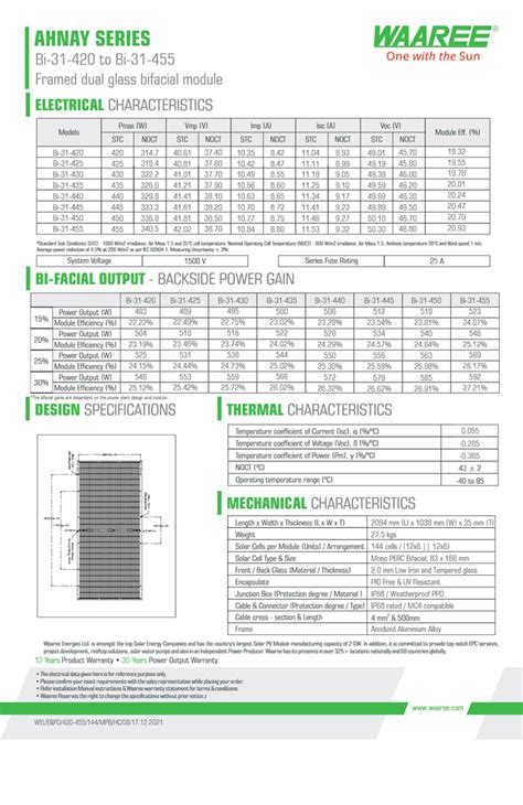 Waaree 540 Watt Mono Perc Bifacial Panel 24v At Rs 14000piece In Gaya