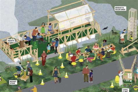 Public Works Projects Wetlab