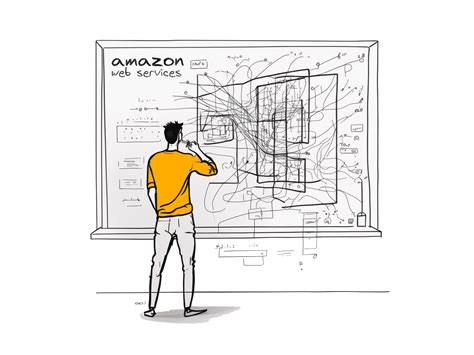 the hidden complexity in your cloud architecture diagrams