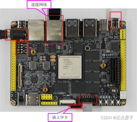 【正点原子fpga连载】 第三十三章基于lwip的tftp Server实验 摘自【正点原子】dfzu2eg4ev Mpsoc之嵌入式
