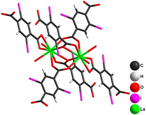 Two Dimensional And Three Dimensional Coordination Polymers Based On Ln
