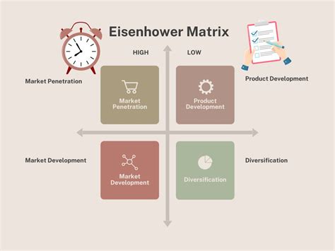 Adminsupport Taskprioritization Virtualassistant Worksmarter