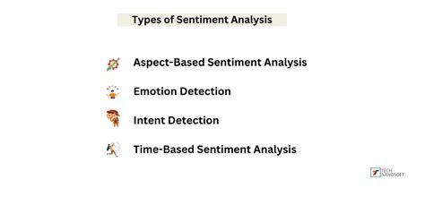 What Is Sentiment Analysis With AI Pros And Use Cases