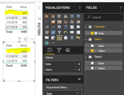solved display null date values in visualisation microsoft fabric