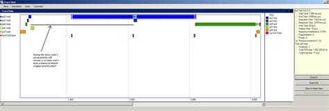 arm r cortex r m blog