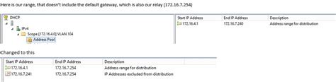 solved dhcp clients request discover followed by windows server dhcp