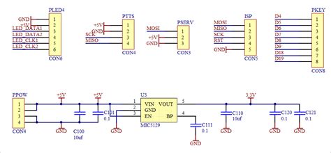 Iot Demonstration Switch For Face Recognition Based On Arduino Atmega328