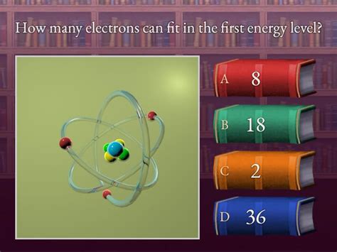 Atomic Structure Sub Atomic Particles And Bohr Model Baseline Quiz
