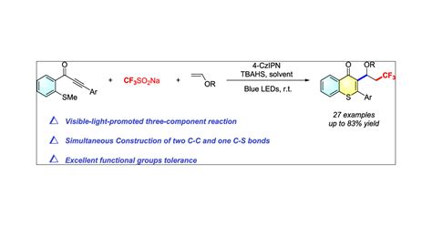 Visible Light Induced Intermolecular Trifluoromethyl Heteroarylation Of