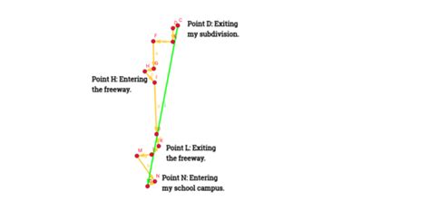 Getting To School Geogebra