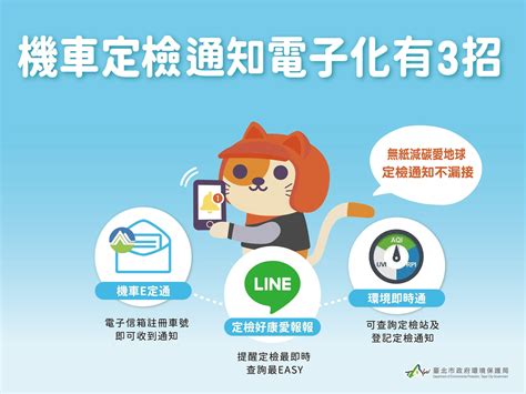 71起機車定檢全面e通知 輕鬆上手通知不漏接