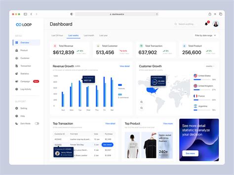 UI UX Design Website Dashboard Mobile App UI UX Design Upwork